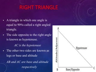 trigonometry.pptx | Physics | Science