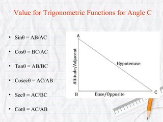 Trigonometry Presentation For Class 10 Students | PPT
