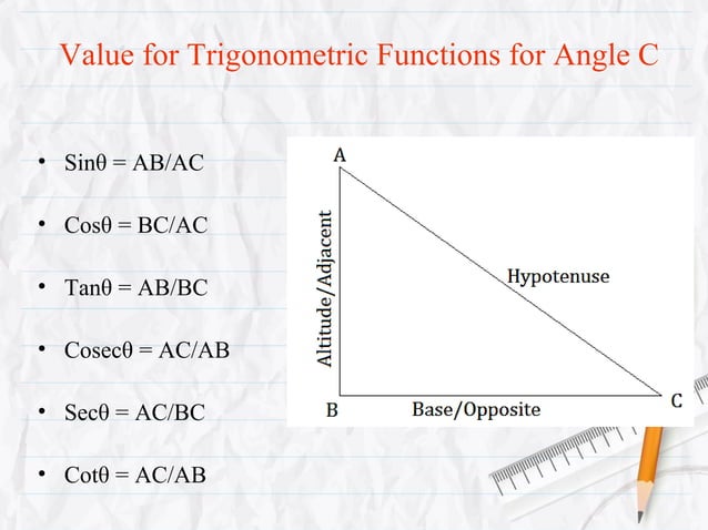 Trigonometry Presentation For Class 10 Students | PPT