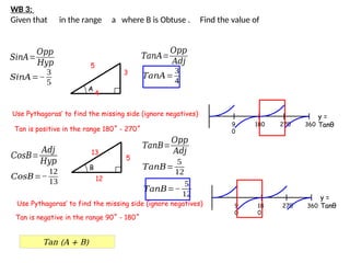 Trigonometry Adkkkkkkdition formulas.ppt