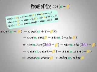 Trigonometry addition & substraction id | PPTX