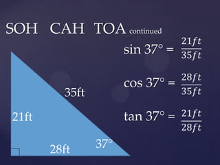 Trigonometry and triangles | PPTX