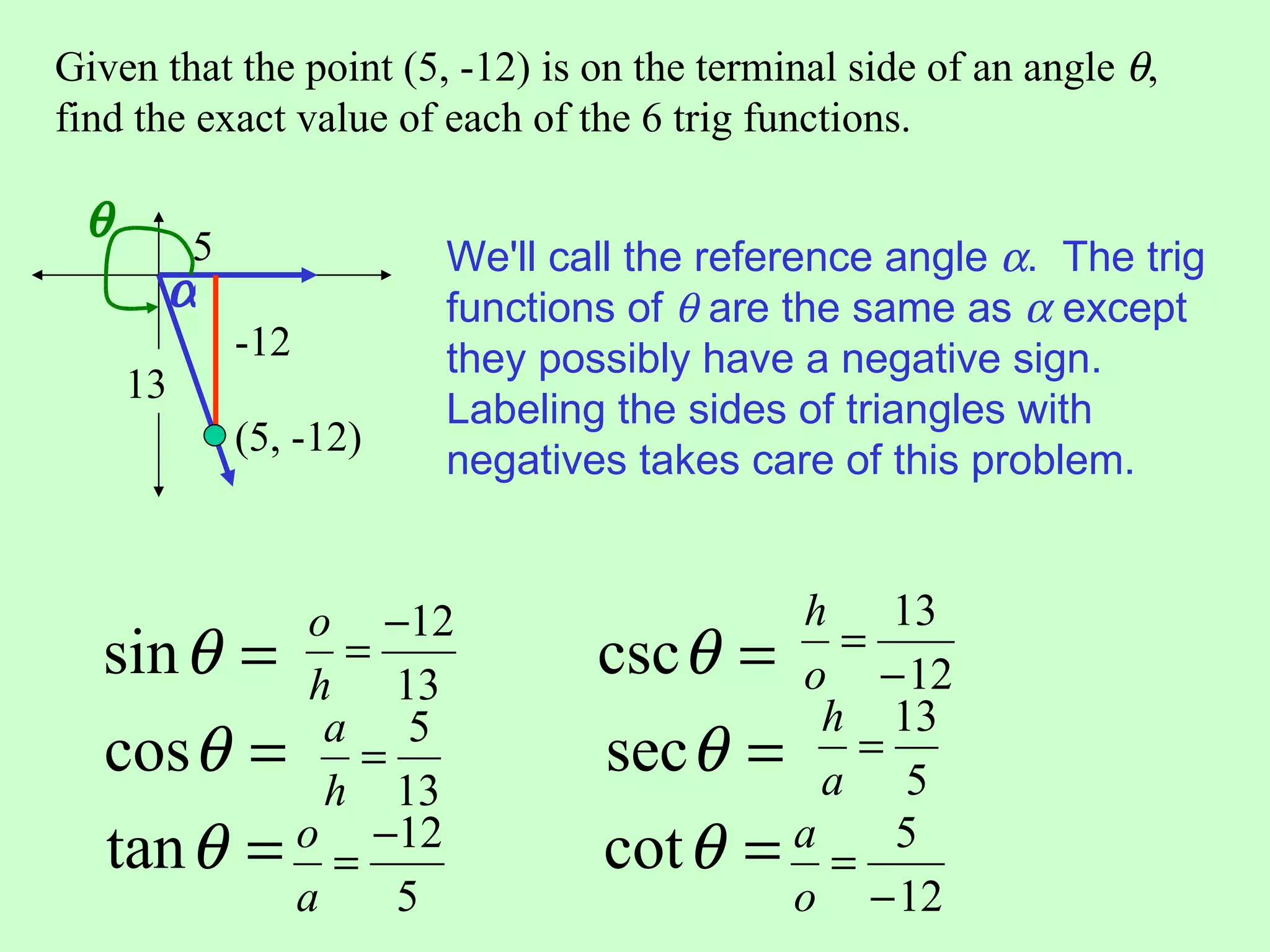 Trigonometry functions of general angles reference angles | PPT