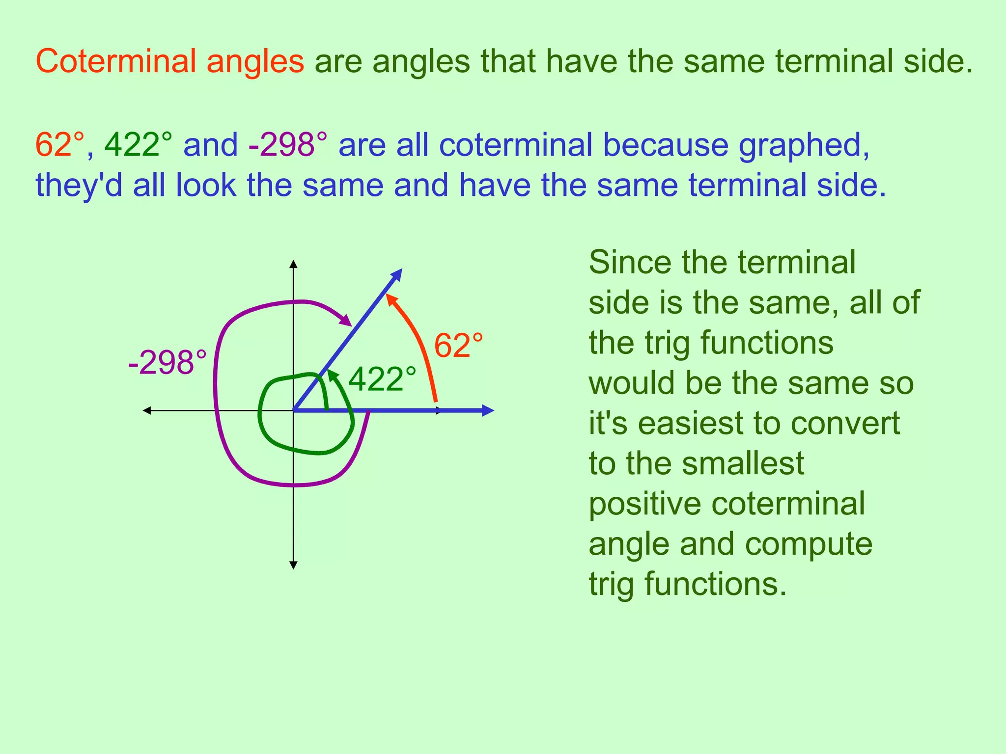 Trigonometry functions of general angles reference angles | PPT