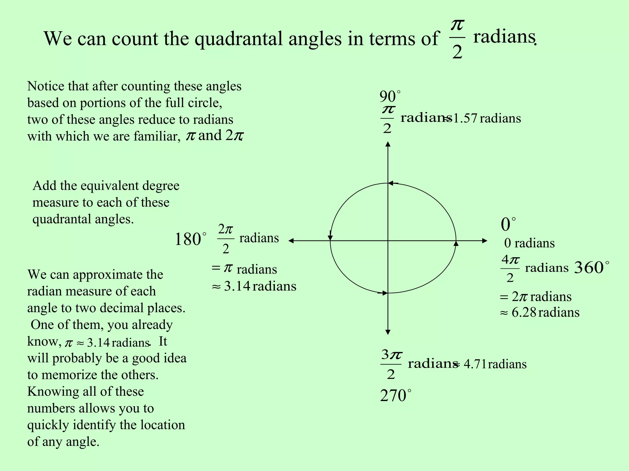 Trigonometry functions of general angles reference angles | PPT