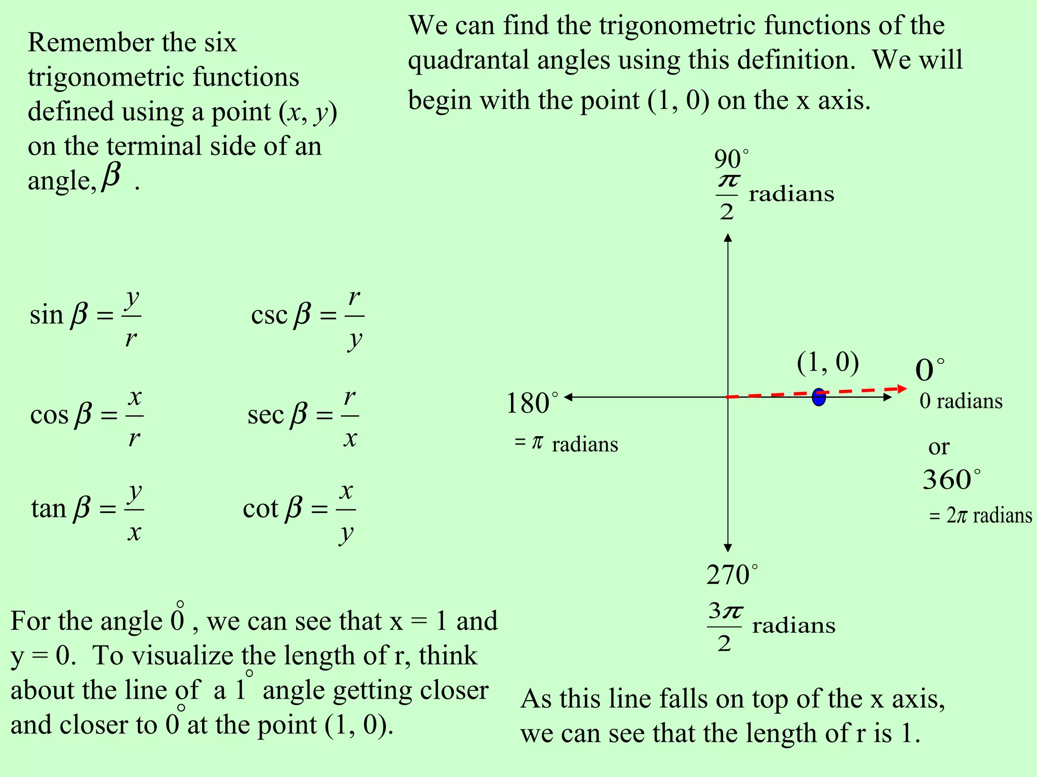 Trigonometry functions of general angles reference angles | PPT