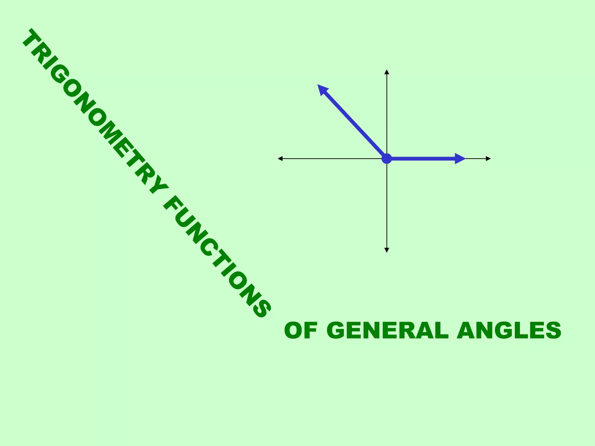 Trigonometry functions of general angles reference angles | PPT ...
