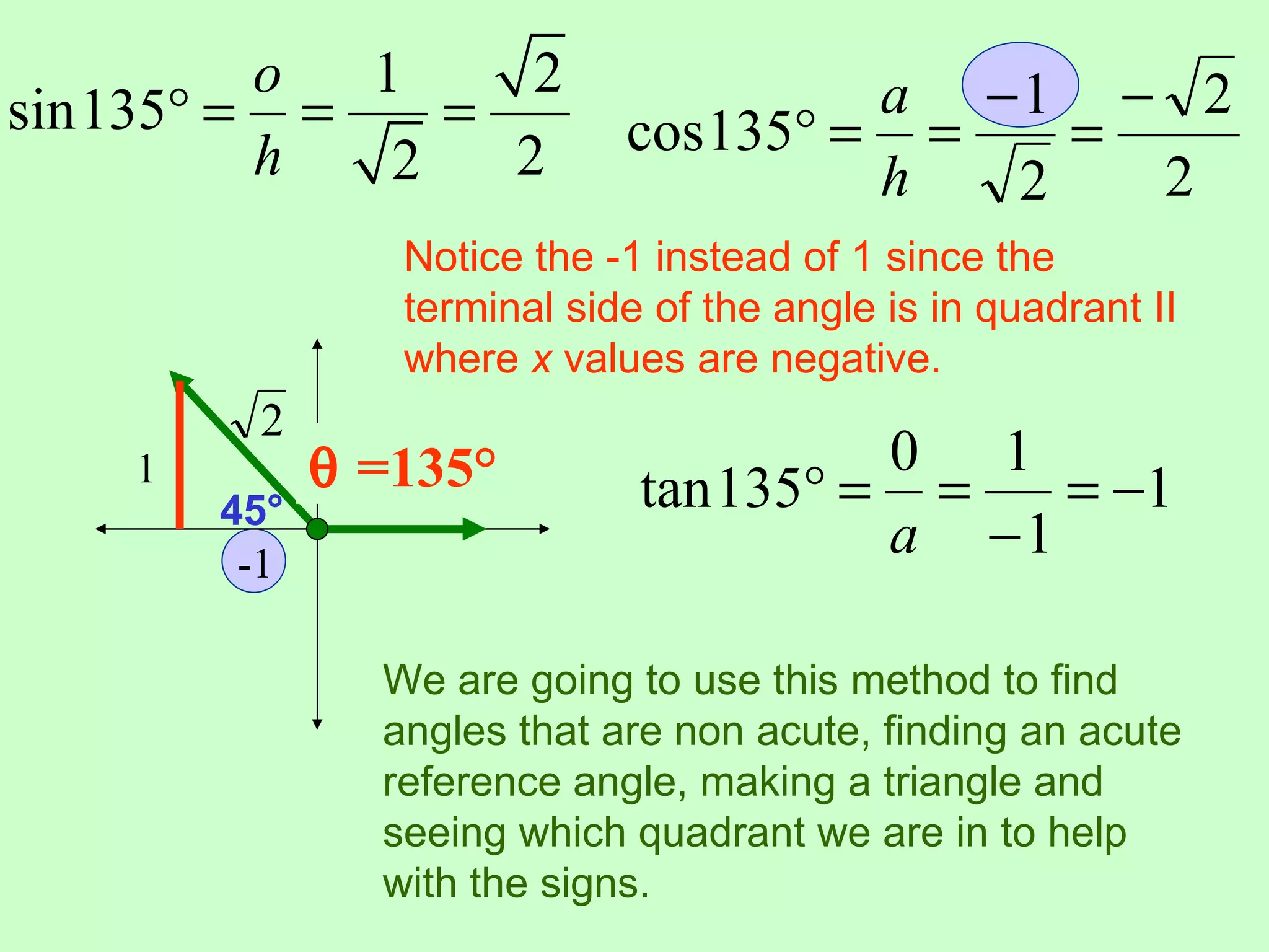 Trigonometry functions of general angles reference angles | PPT