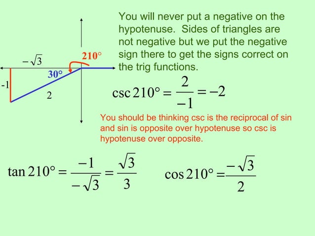 Trigonometry functions of general angles reference angles | PPT ...