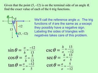 Trigonometry functions of general angles reference angles | PPT