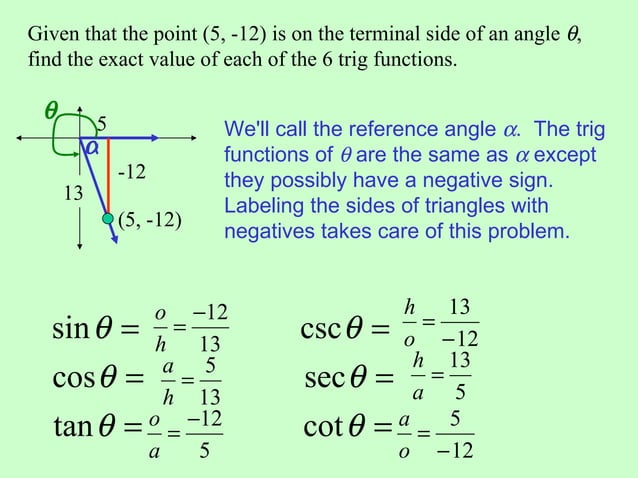 Trigonometry functions of general angles reference angles | PPT | Geography | Science