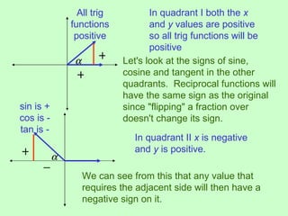 Trigonometry functions of general angles reference angles | PPT ...