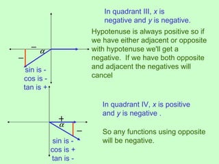 Trigonometry functions of general angles reference angles | PPT