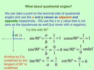 Trigonometry functions of general angles reference angles | PPT