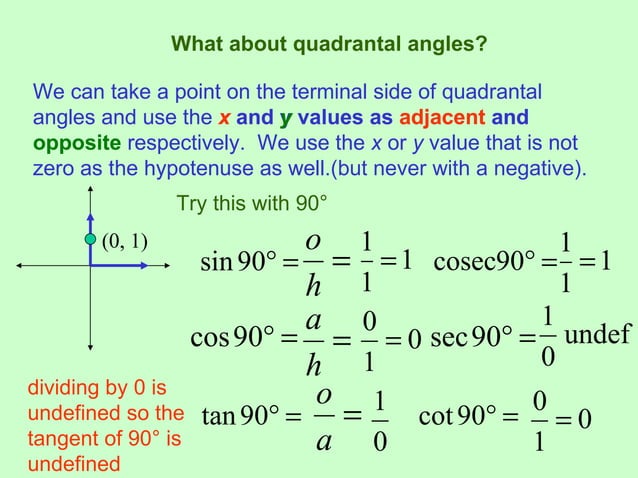 Trigonometry functions of general angles reference angles | PPT | Geography | Science