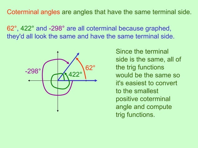Trigonometry functions of general angles reference angles | PPT | Geography | Science