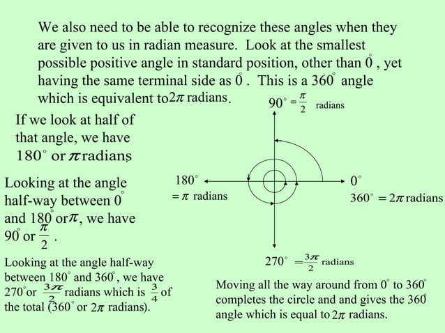 Trigonometry functions of general angles reference angles | PPT ...