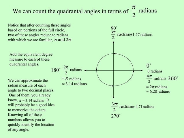 Trigonometry functions of general angles reference angles | PPT ...