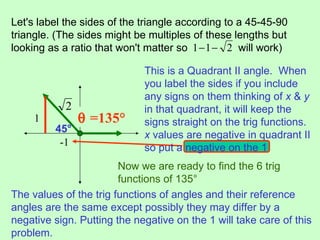 Trigonometry functions of general angles reference angles | PPT