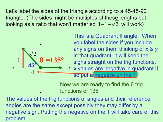 Trigonometry functions of general angles reference angles | PPT ...