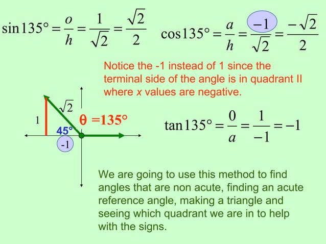 Trigonometry functions of general angles reference angles | PPT ...