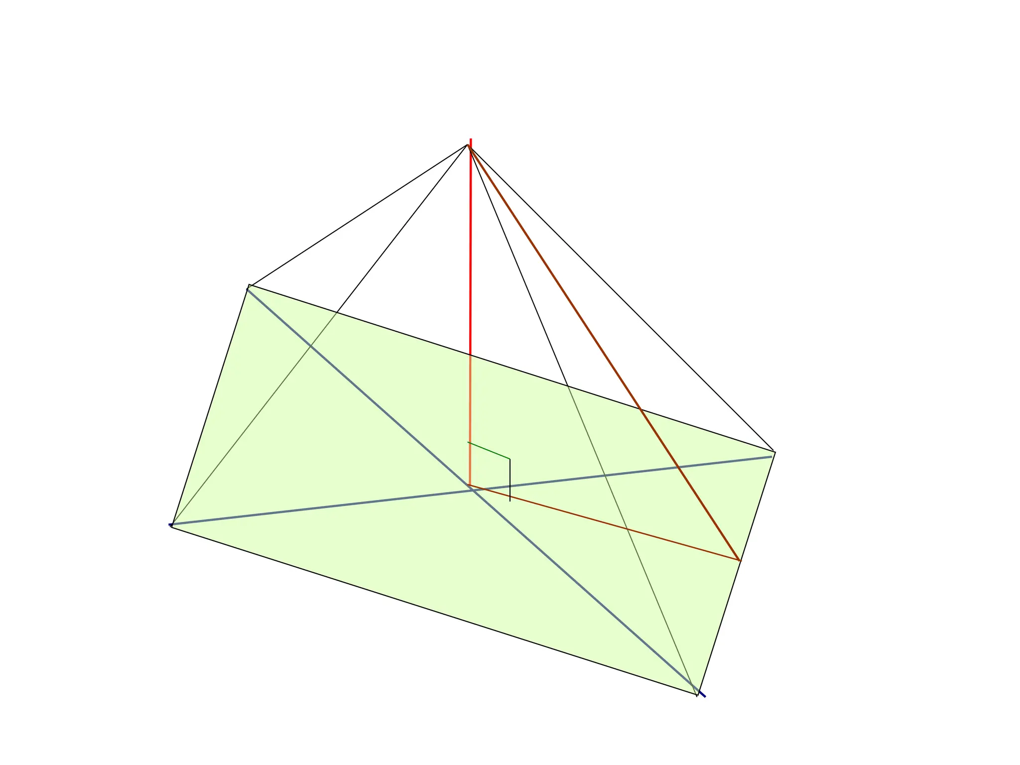 Trigonometry in 3D. Trigonometry in 3 dimension | PPTX