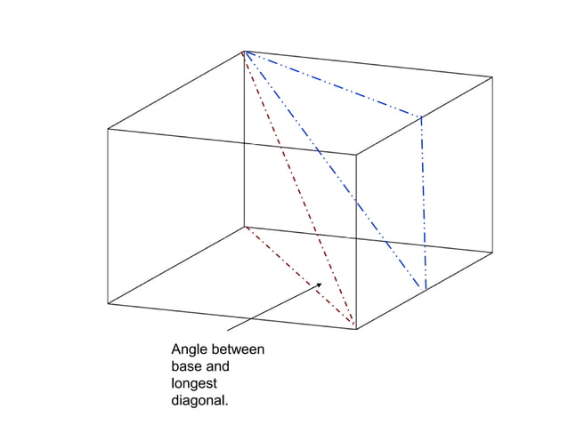 Trigonometry in 3D. Trigonometry in 3 dimension | PPTX