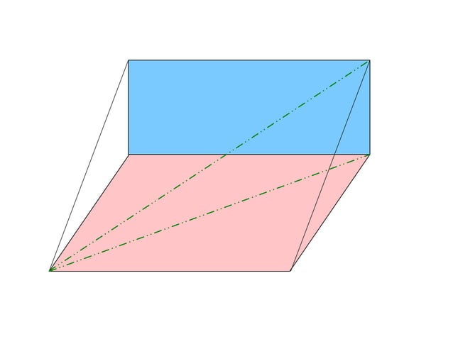 Trigonometry in 3D. Trigonometry in 3 dimension | PPTX