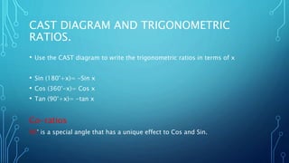 Trigonometry maths methodology | PPT