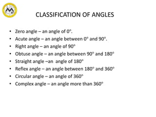 Angles, Triangles of Trigonometry. Pre - Calculus | PDF