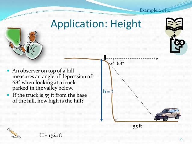 Model On Trigonometry In Real Life Using Trig Functions To Model Real World Problems 2019 01 24 model-on-trigonometry-in-real-life-using-trig-functions-to-model-real-world-problems-2019-01-24