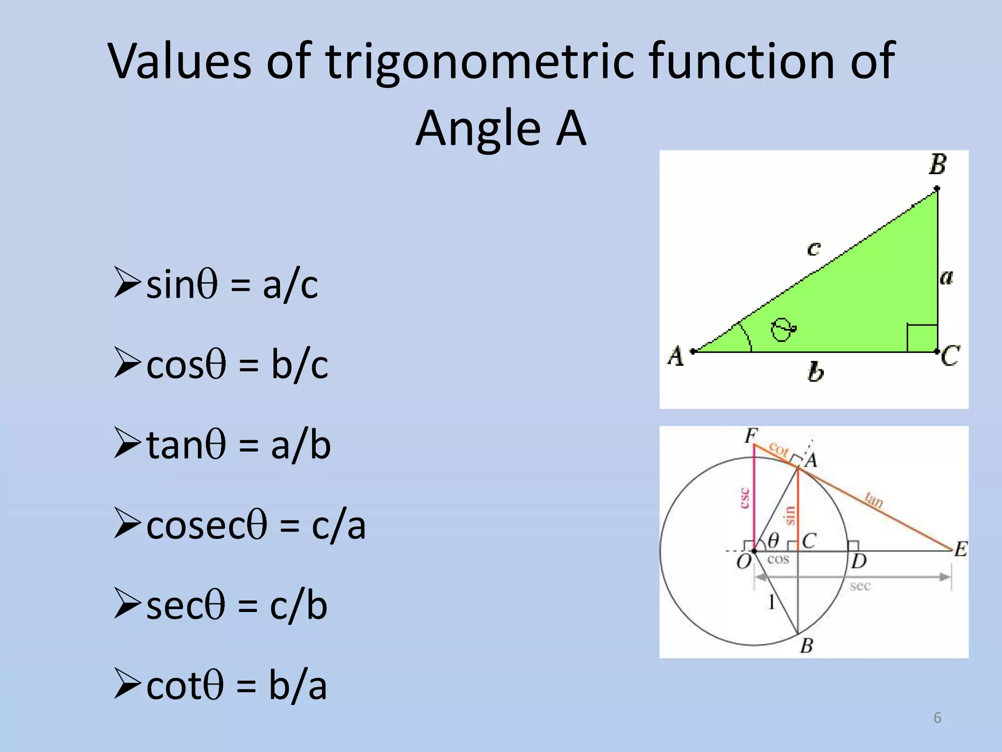 Trigonometry project | PPTX