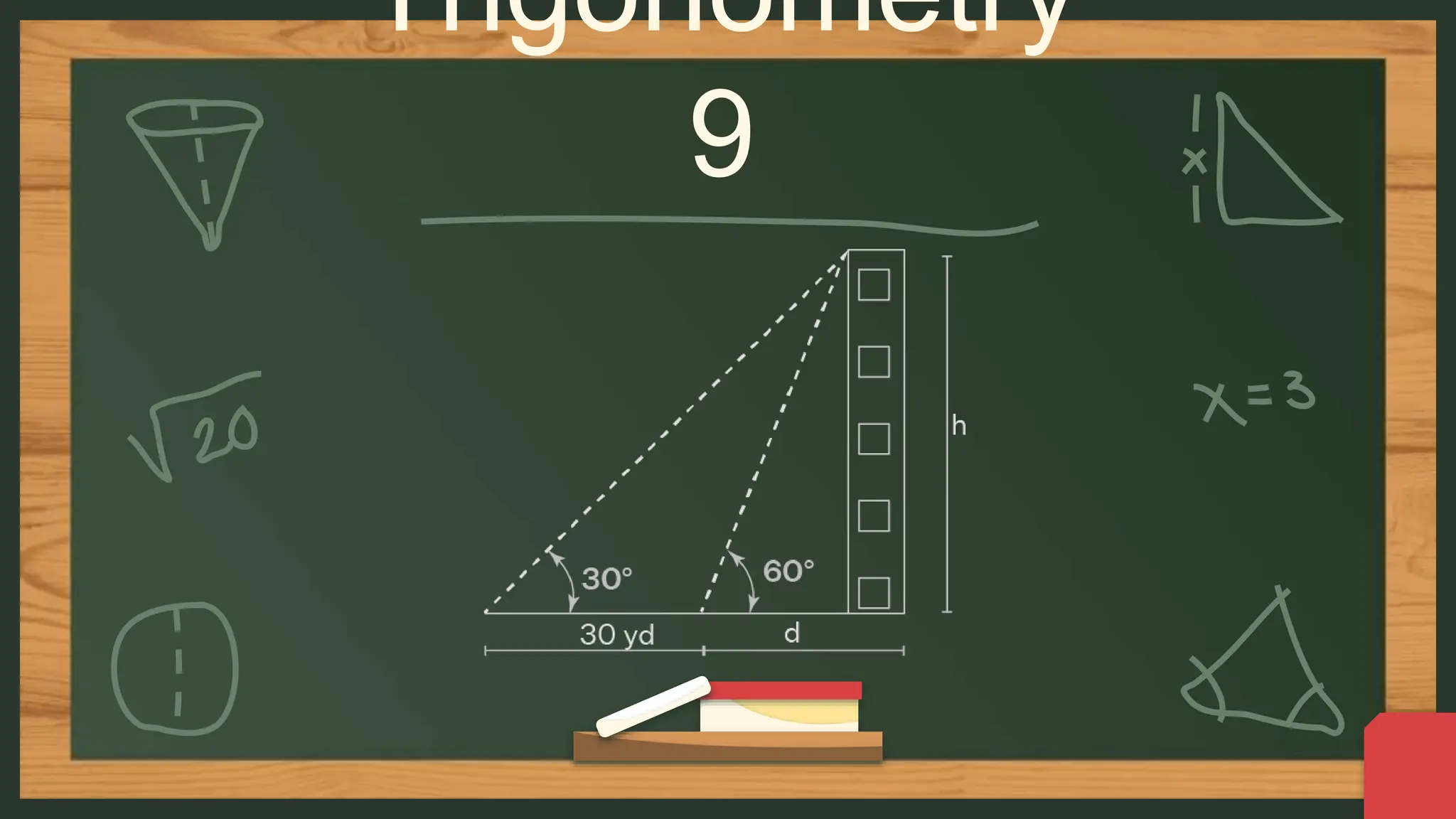 Trigonometry Ratios Grade 9 Mathematics.pptx