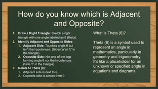 Trigonometry Ratios Grade 9 Mathematics.pptx