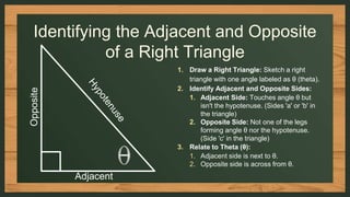Trigonometry Ratios Grade 9 Mathematics.pptx