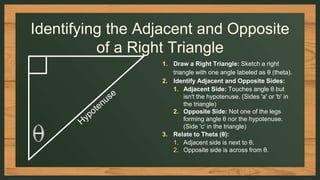 Trigonometry Ratios Grade 9 Mathematics.pptx