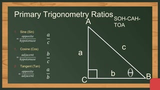 Trigonometry Ratios Grade 9 Mathematics.pptx
