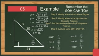 Trigonometry Ratios Grade 9 Mathematics.pptx