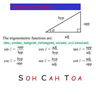 Trigonometry ratios in right triangle | PPT