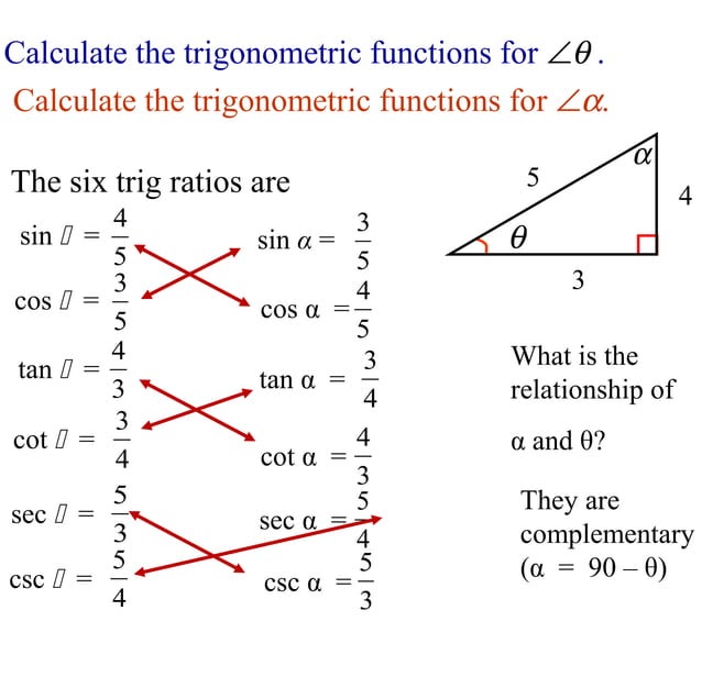 Trigonometry ratios in right triangle | PPT