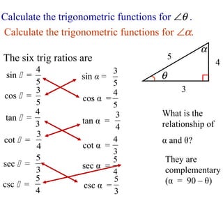Right Triangle Trigonometry