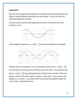 Trigonometry_Short_Course_Tutorial_Lauren_Johnson.pdf