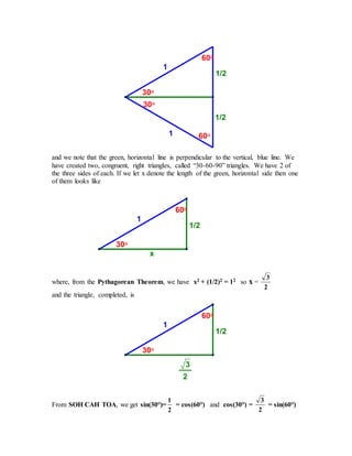Trigonometry docs | DOC