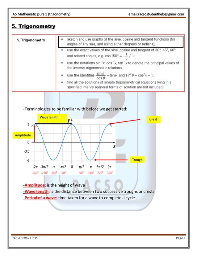 AS LEVEL Trigonometry (CIE) EXPLAINED WITH EXAMPLE AND DIAGRAMS | DOCX