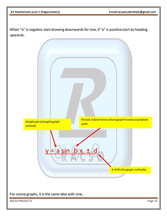 AS LEVEL Trigonometry (CIE) EXPLAINED WITH EXAMPLE AND DIAGRAMS | DOCX