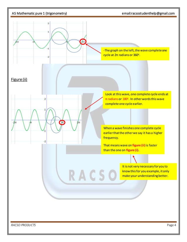 AS LEVEL Trigonometry (CIE) EXPLAINED WITH EXAMPLE AND DIAGRAMS | DOCX