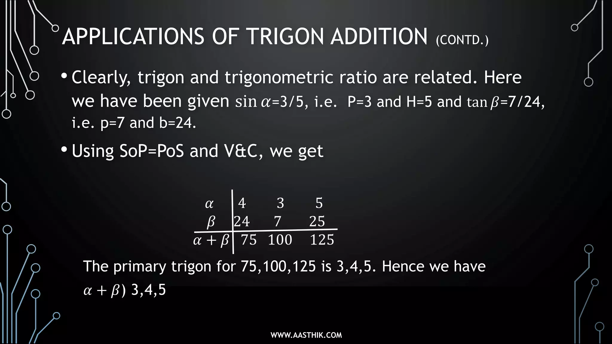 Trigonometry using Vedic Mathematics Volume One | PPTX