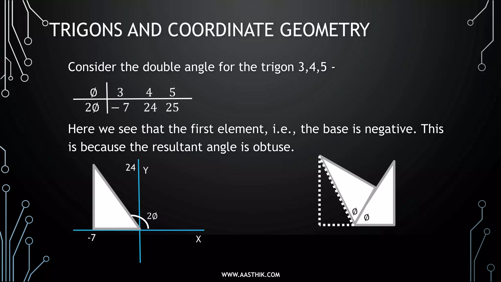 Trigonometry using Vedic Mathematics Volume One | PPTX