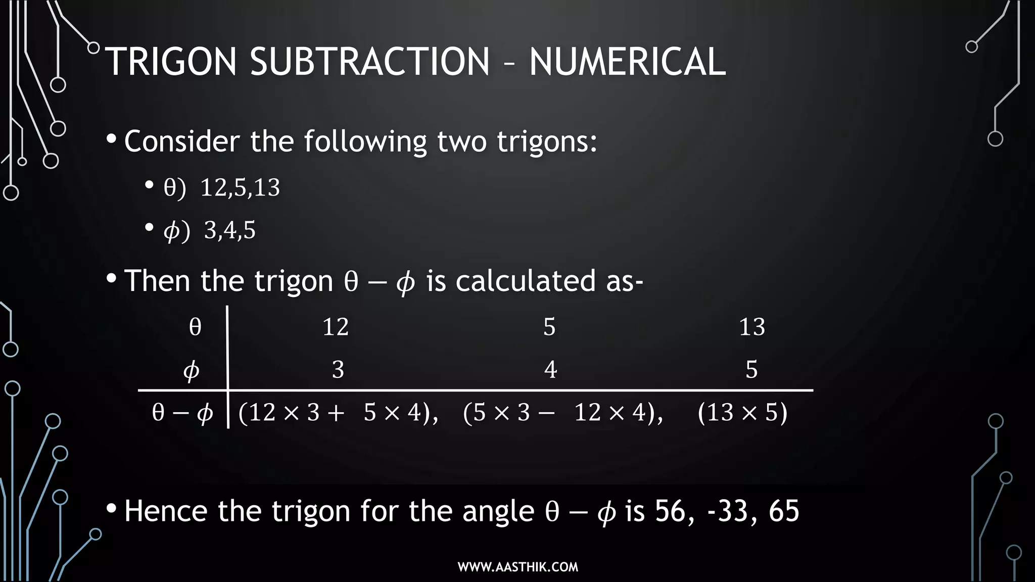 Trigonometry using Vedic Mathematics Volume One | PPTX