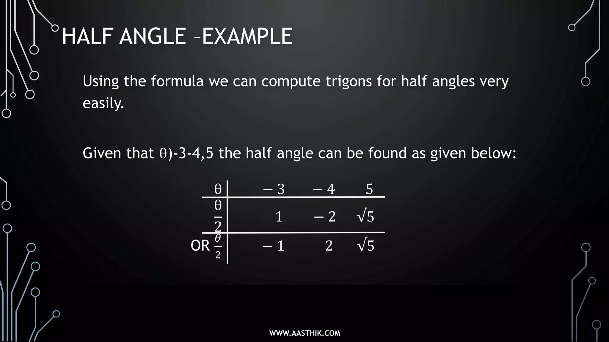 Trigonometry using Vedic Mathematics Volume One | PPTX